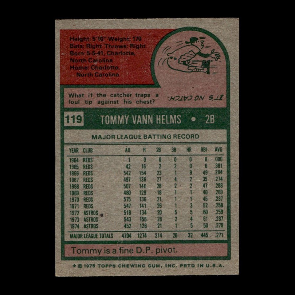 Tommy Helms 1975 Topps Houston Astros #119 GM R305 | eBay