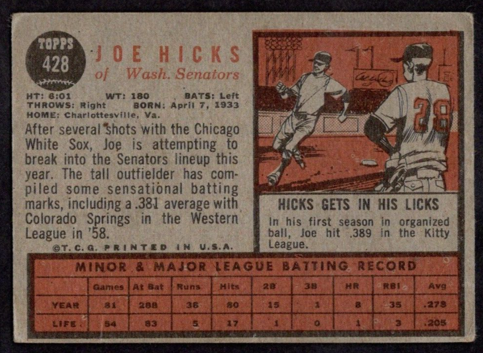 1962 Topps #428 Joe Hicks Washington Senators GD/VG | eBay