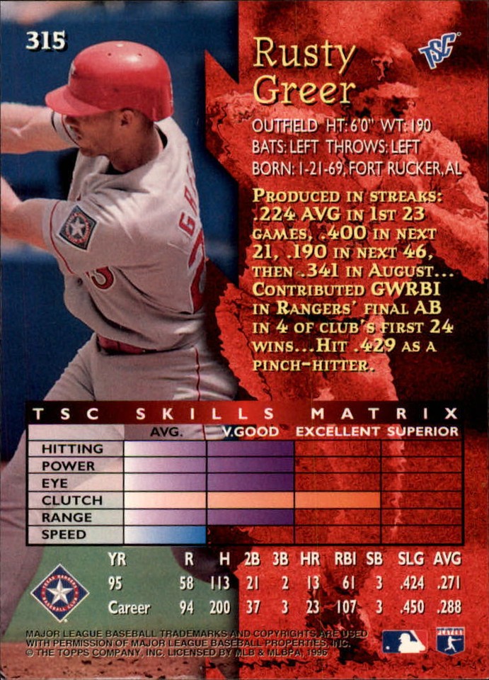 1996 Stadium Club #315 Rusty Greer | eBay