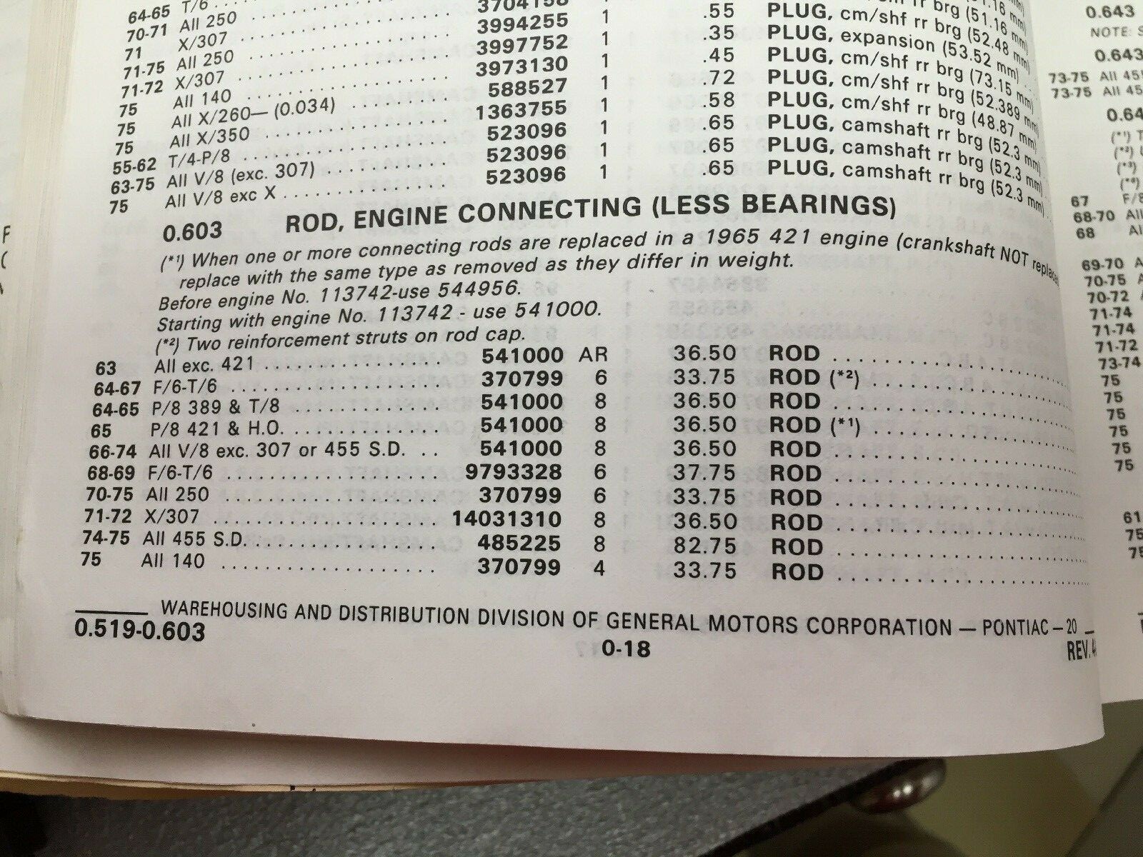 Pontiac connecting rods GTO Firebird trans am 326 389 400 421 428 455 ...