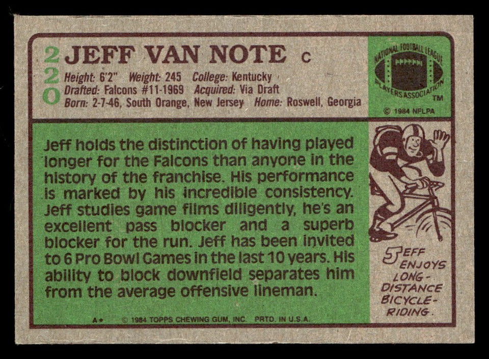 Jeff Van Note 1984 Topps Card #220 Atlanta Falcons | eBay