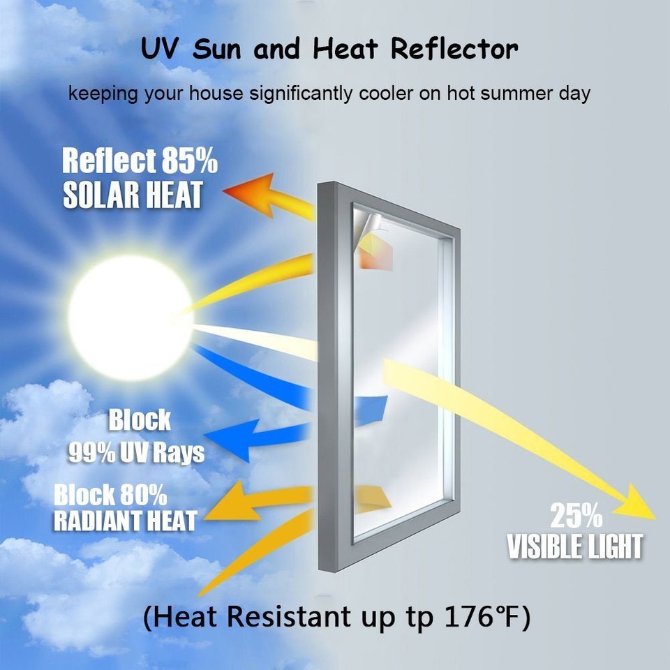 Silver Window Film Mirrored Solar Tint Reflective Window Tint House ...