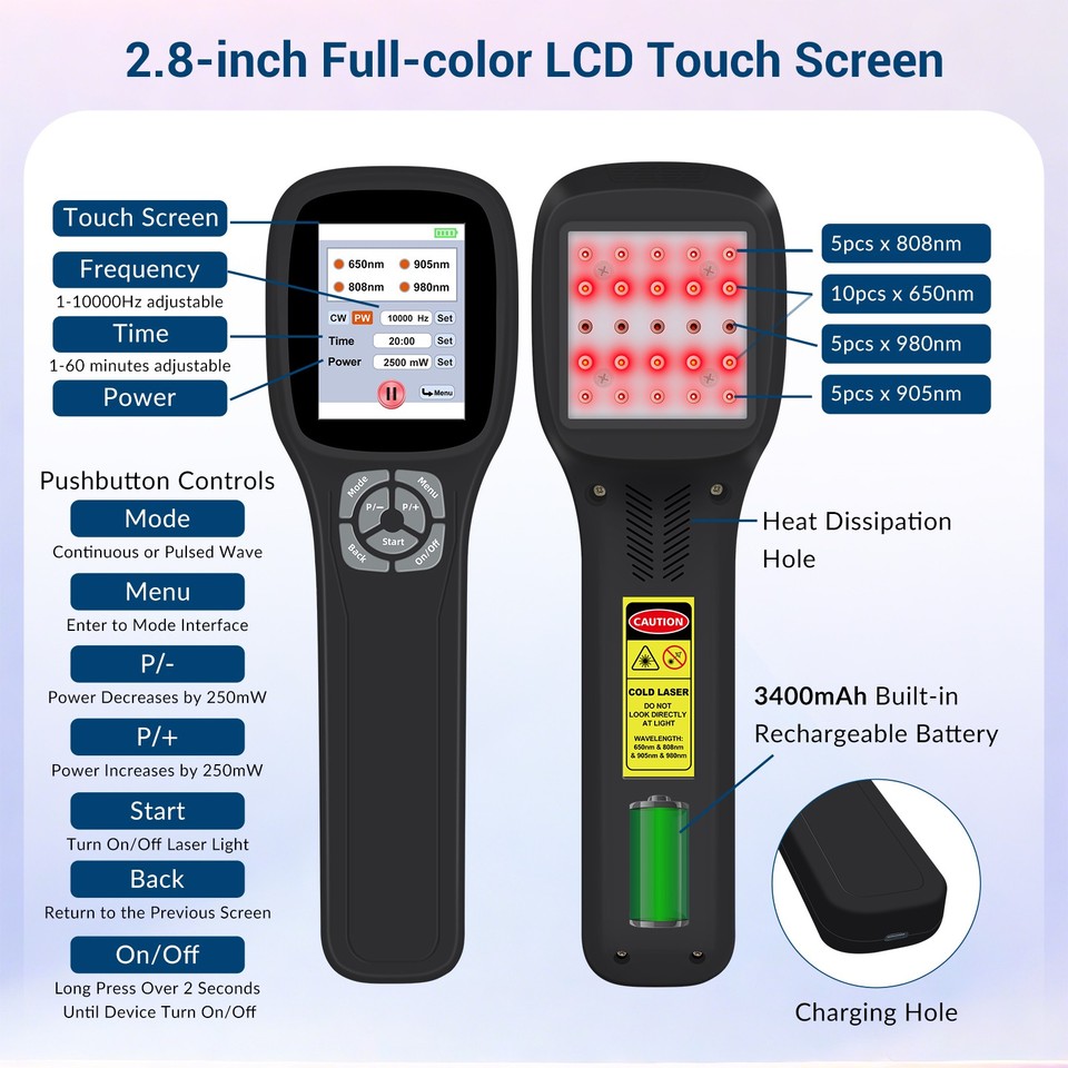2500mW Cold Laser Therapy 650/808/905/980nm LLLT for Muscle Joints Wounds Relief | eBay