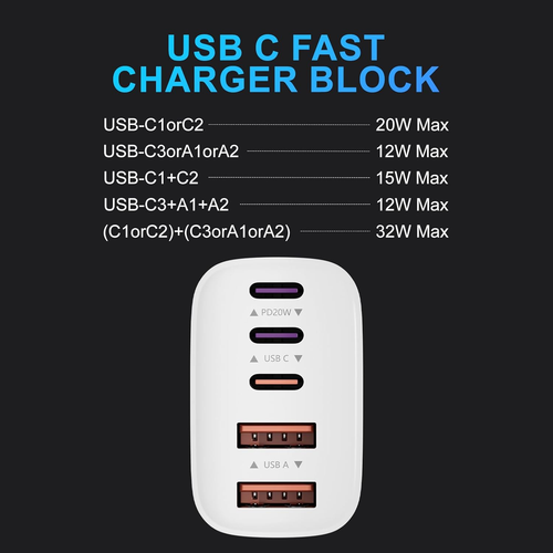 USB C Fast Wall Charger Block, 60W 5-Port USBC Wall Charger Iphone ...