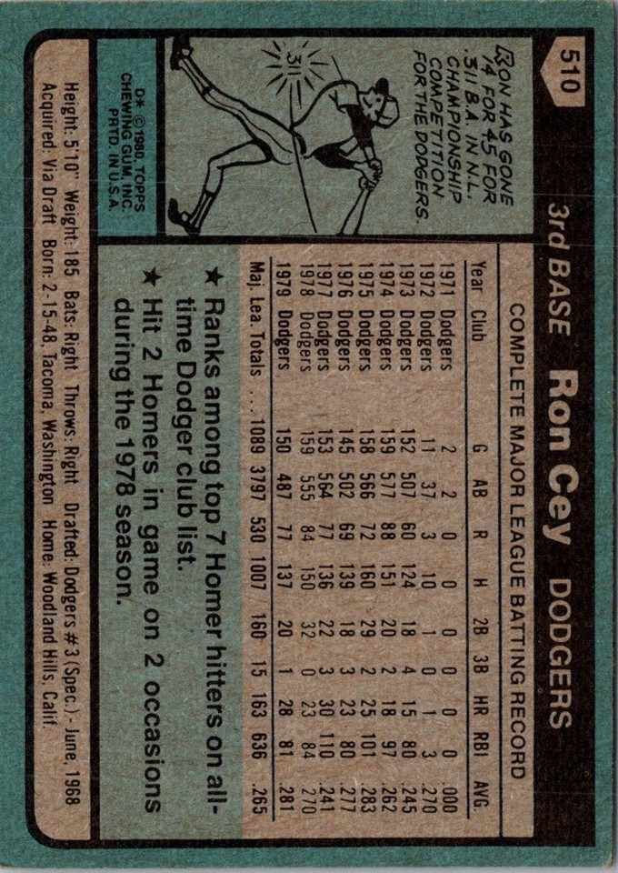 1980 Topps Ron Cey #510 Los Angeles Dodgers Baseball Card | eBay