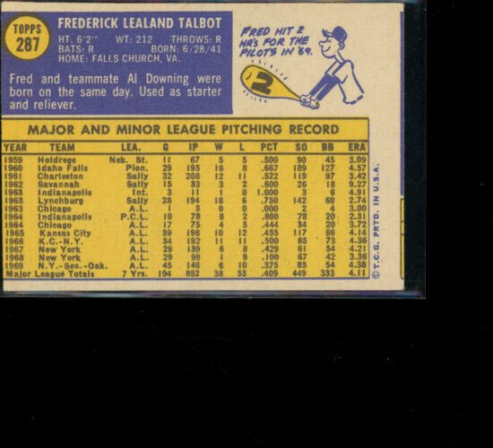 1970 Topps Baseball #287 Fred Talbot | eBay