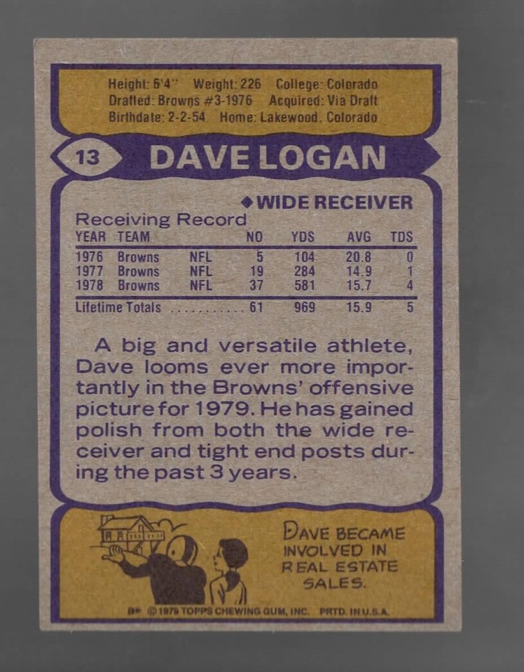 1979 Topps #13 Dave Logan Excellent | eBay
