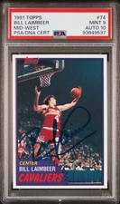 Bill Laimbeer Basketball Card Checklist