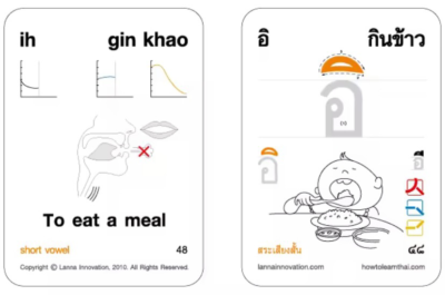 Thai Short Vowels