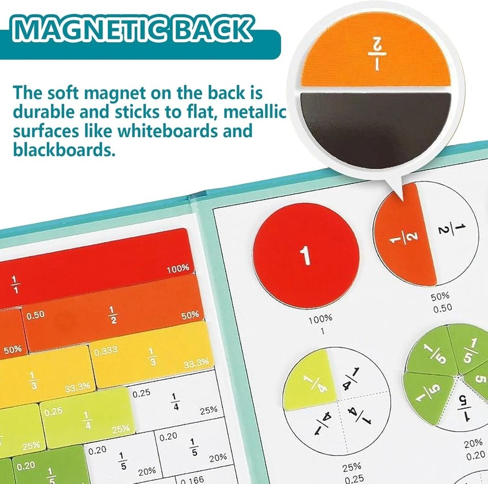 Magnetic Fractions Demonstration Book 102-Piece Set of Magnetic ...