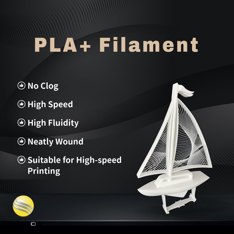 WELLSHOW PLA+PRO Filament 1.75mm Cyan PLA Food Safe 3d Printer Filament ...