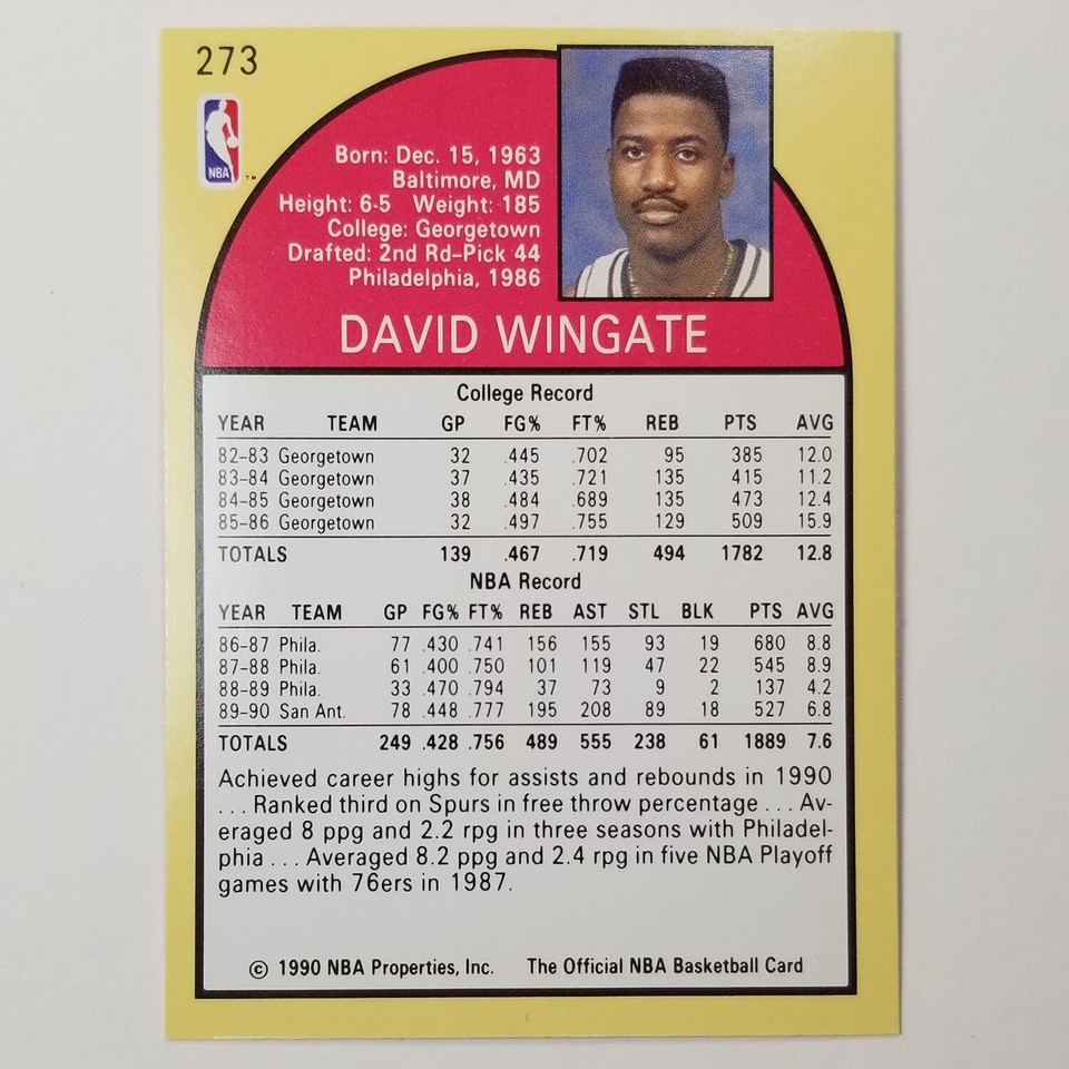 David Wingate 1990 NBA Hoops #273 | eBay