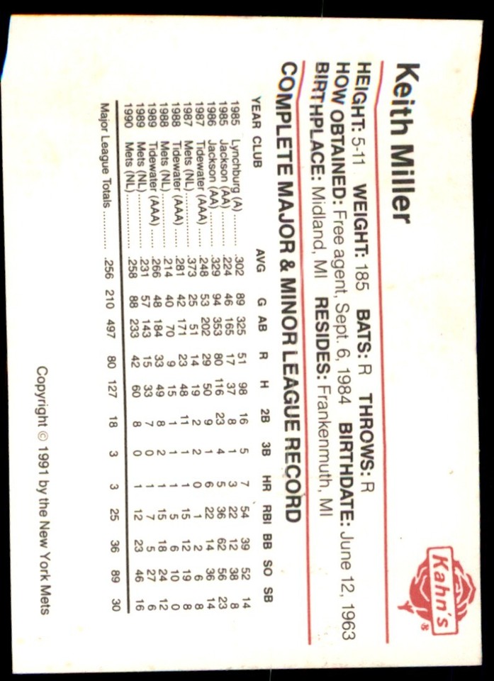 1991 KAHN'S NEW YORK METS KEITH MILLER NEW YORK METS #NNO | eBay