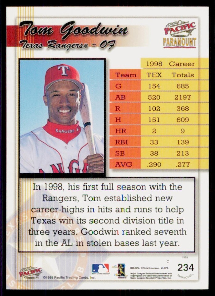 1999 Pacific Paramount Cooper #234 Tom Goodwin Texas Rangers Baseball ...