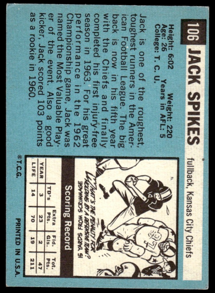 1964 Topps Jack Spikes Kansas City Chiefs #106 | eBay