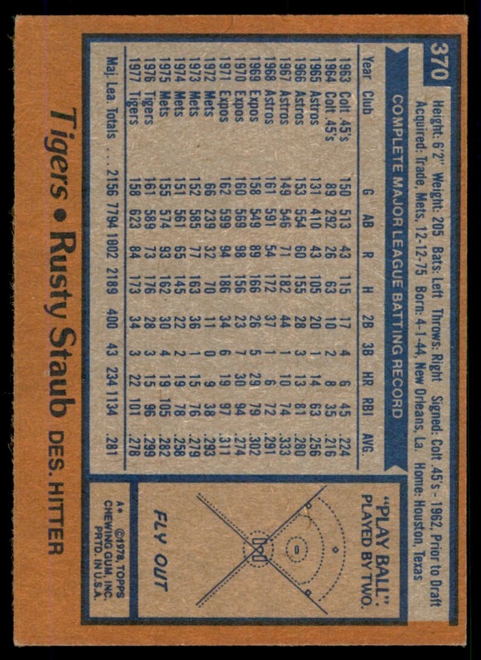 1978 TOPPS RUSTY STAUB DETROIT TIGERS #370 | eBay