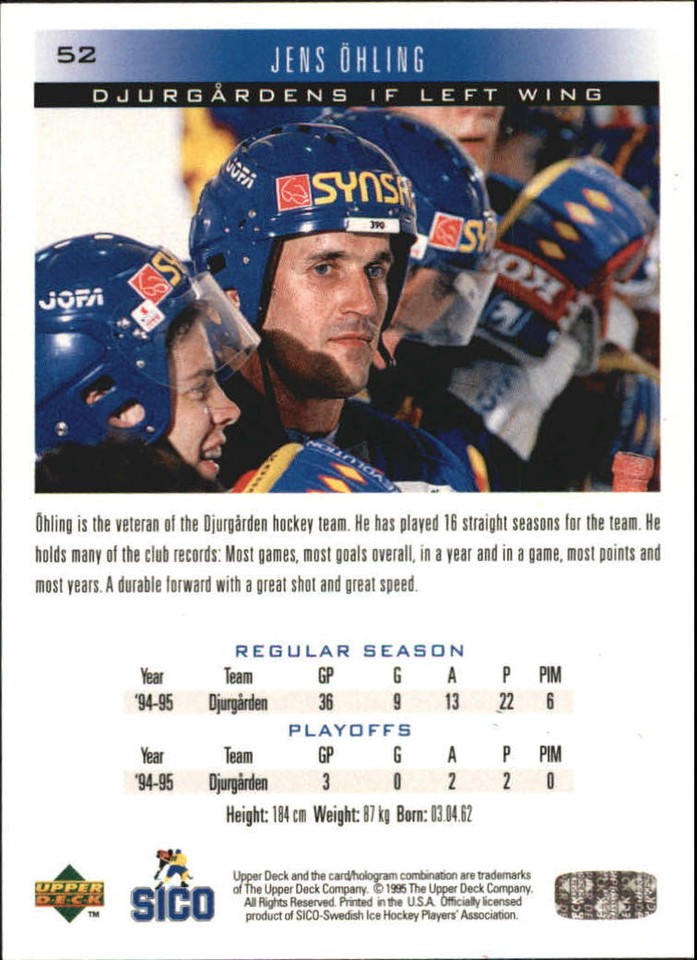 1995-96 Swedish Upper Deck #52 Jens Ohling | eBay