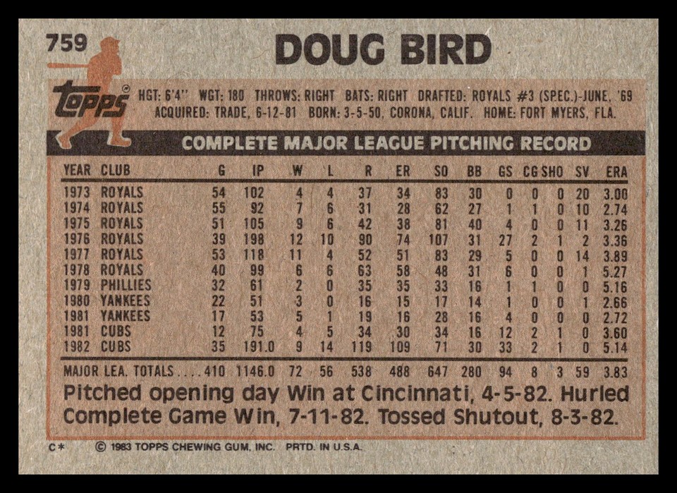 1983 Topps #759 Doug Bird Chicago Cubs Baseball VG/EX | eBay
