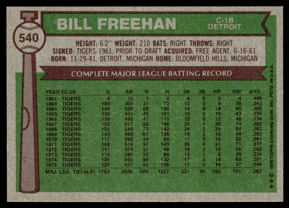 1976 Topps Bill Freehan Detroit Tigers #540 | eBay