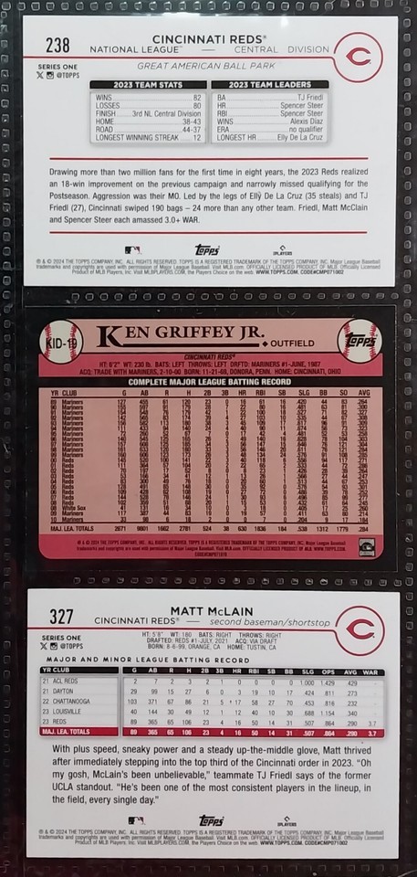 2024 Topps Series 1 Celebration of the Kid Insert #KID-19 & More Reds ...