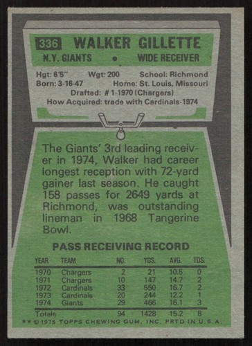 1975 Topps Walker Gillette New York Giants #336 | eBay