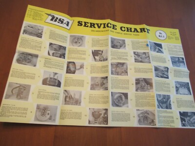 BSA Service Chart Vintage Poster C15 B40 Star Top End Tuning MC2 P10 00 ...