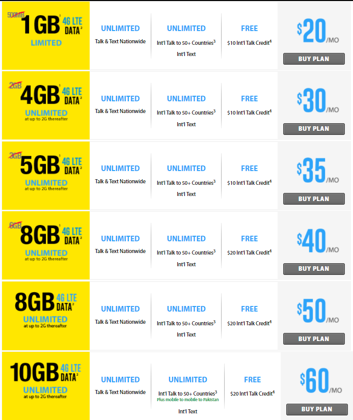 H20 H2O SIM card • iPhone 6 6+ 6s 6s+ SE 7 7+ 8 X Plus 11 Pro 12 Pro 13 ...