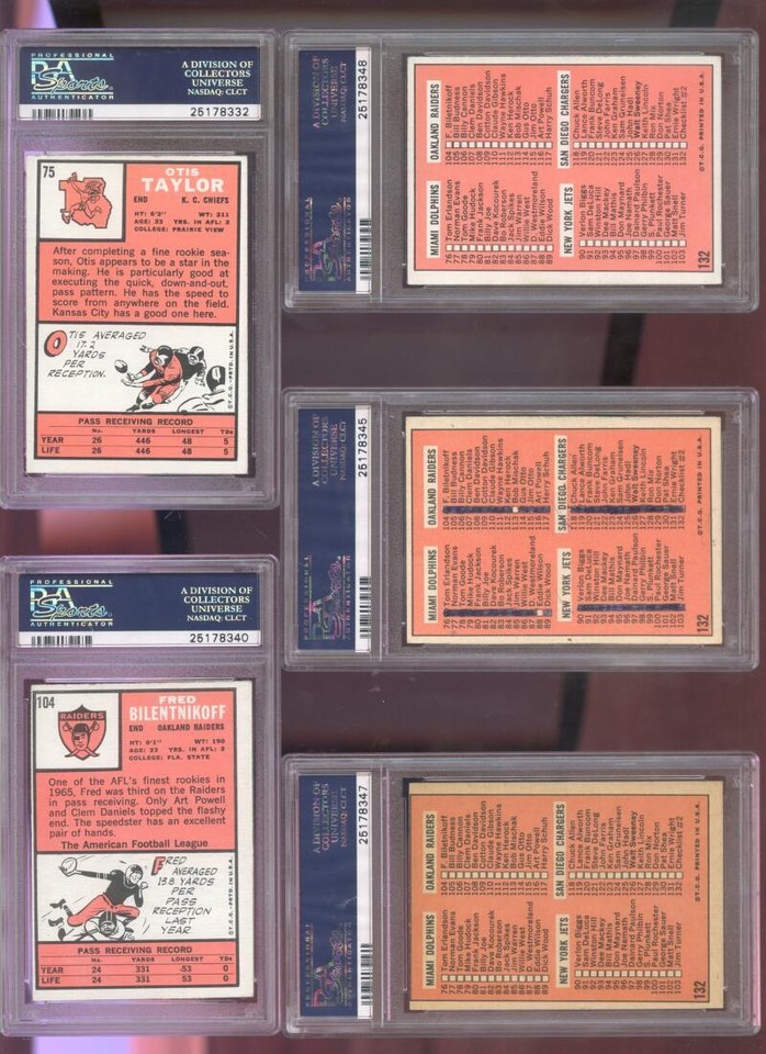 1966 Topps #132 Checklist 62-132 PSA 6 (MC) Graded Football Card NFL ...