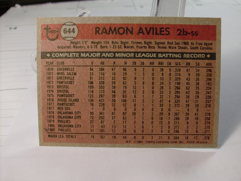 1981 Topps Baseball #644 - Ramon Aviles DP - Philadelphia Phillies 81 ...