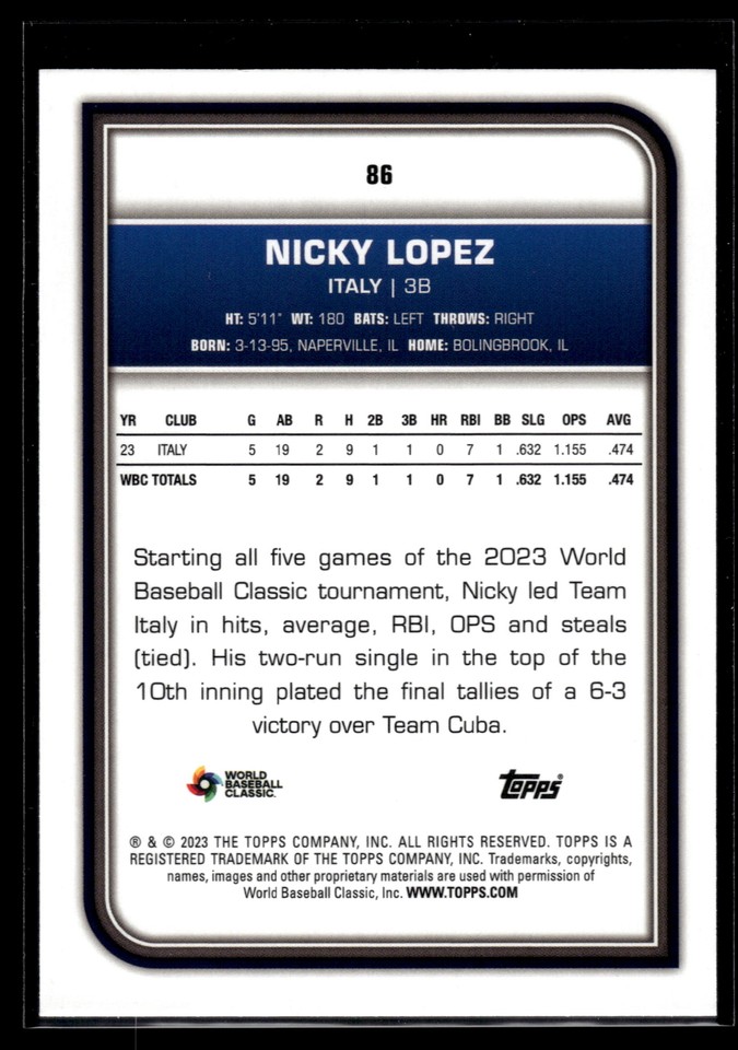 Nicky Lopez 2023 Topps World Baseball Classic Card #86 | eBay