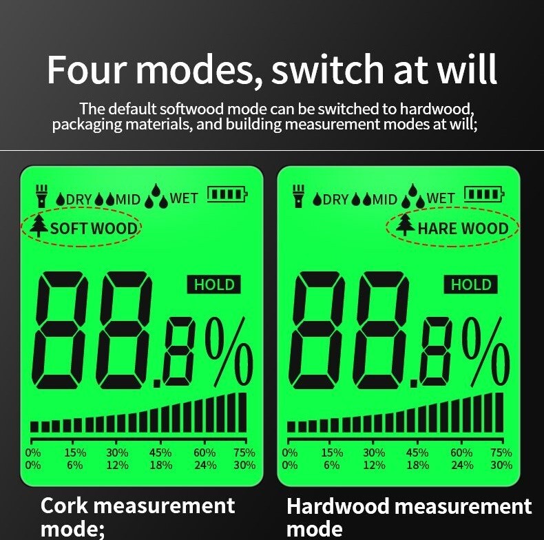Digital Moisture Meter Wood Humidity Wall Hygrometer Timber Damp ...