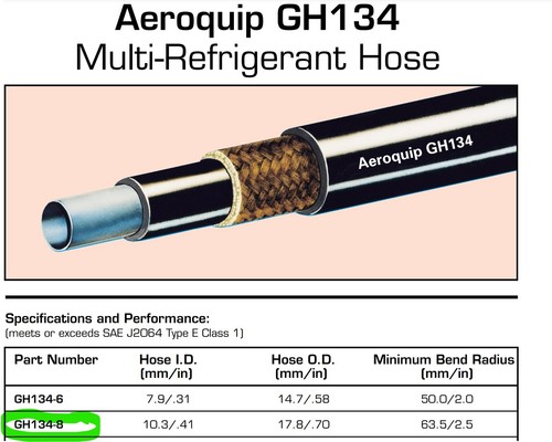 (50) Feet GH134-8 3/32" ID E-Z Clip Multi-Refrigerant Hose GH134-08 ...