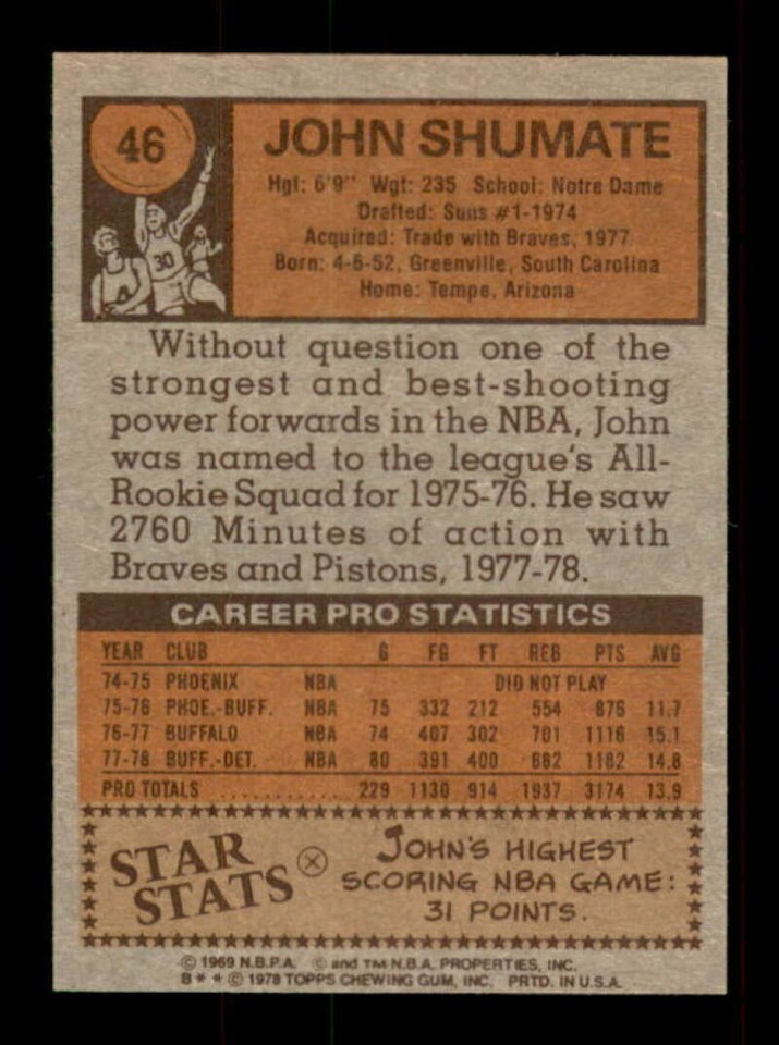 1983-84 O-Pee-Chee #46 Bruce Crowder EXMT/EXMT+ Bruins 234385 | eBay