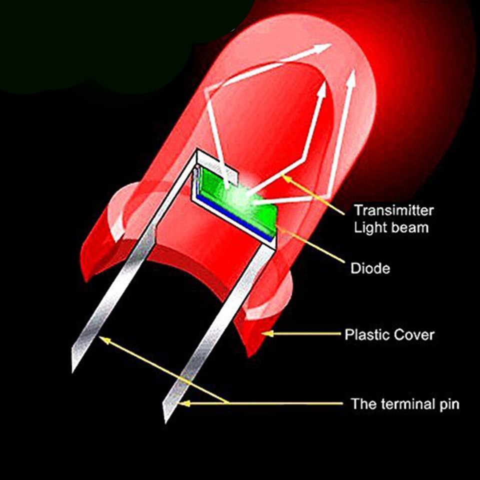 750pcs 2pin LED Lamp Emitting Diodes LED Light Electronic Components | eBay