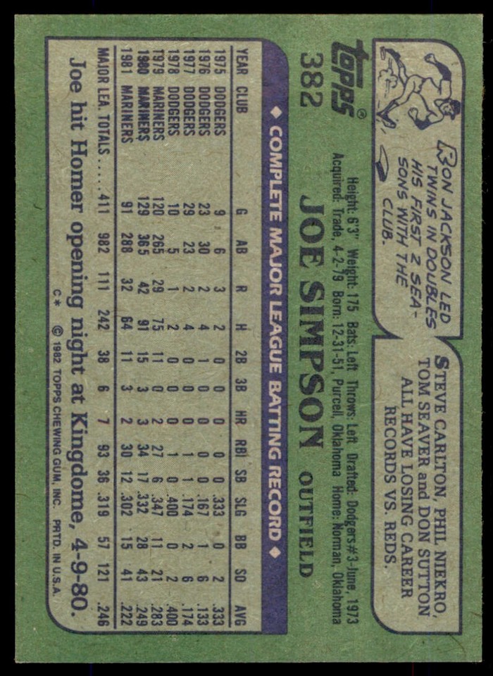 1982 Topps Joe Simpson . Seattle Mariners #382 | eBay
