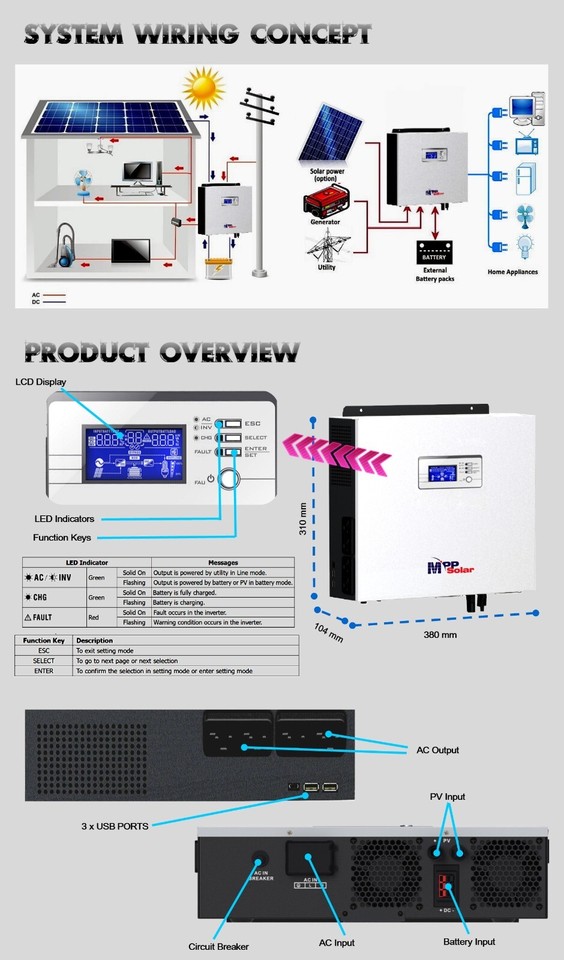 1kw 2.4kw 3kw 6kw 6.5kw 12v-48v MPP Solar inverter single split phase ...