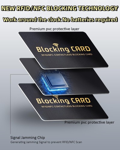 RFID Blocking Cards 4 Pack Or 6 Pack, Contactless NFC Debit Credit Card ...