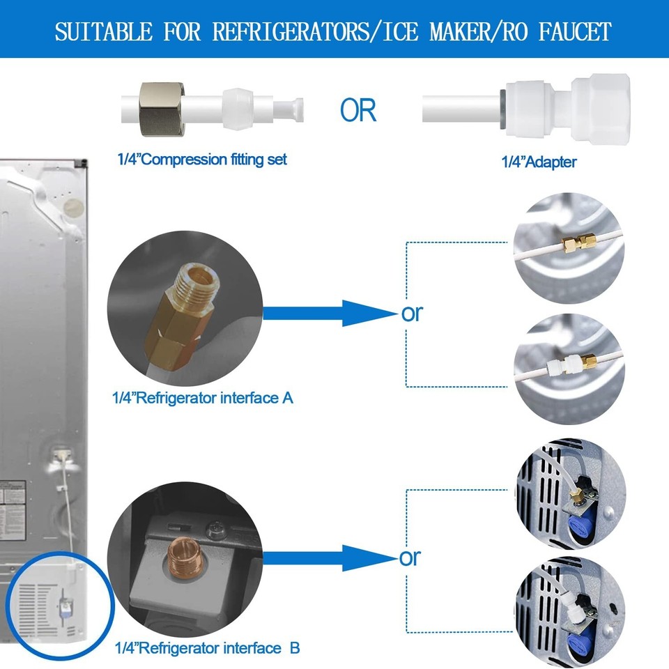 Ice Maker Water Line Kit - Food Grade Refrigerator/Fridge Water Line ...