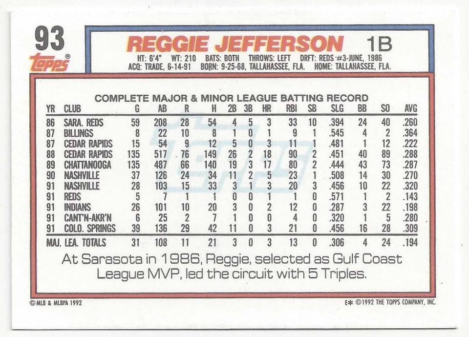 REGGIE JEFFERSON Cleveland Indians 1992 Topps #93 Signed Rookie Card | eBay