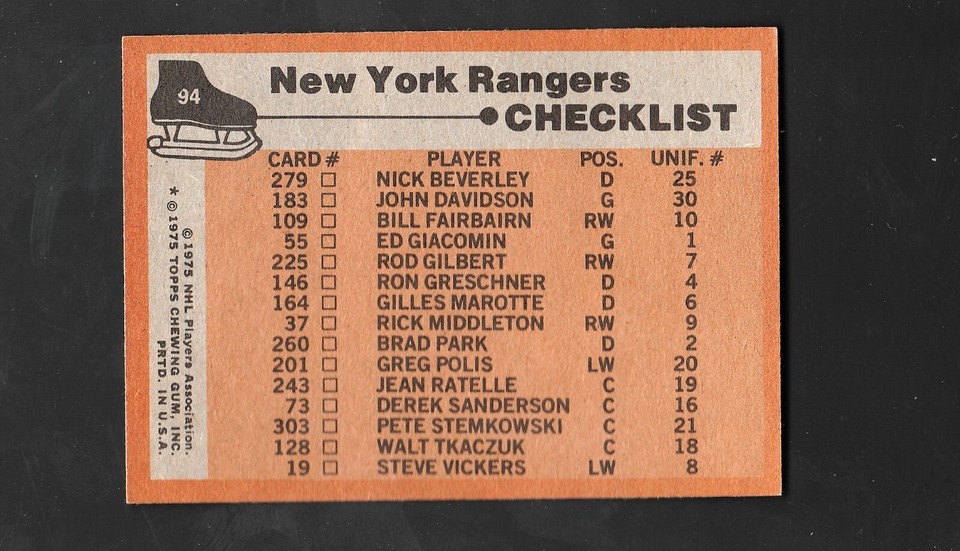 1975 Topps New York Rangers team card # 94 | eBay