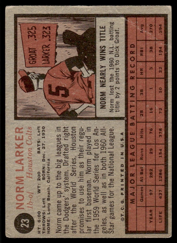 1962 Topps Norm Larker #23 Houston Colt .45s Baseball Card | eBay