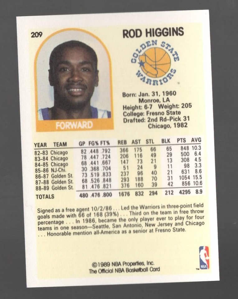 1989-90 Hoops Rod Higgins Golden State Warriors #209 Near Mint or ...