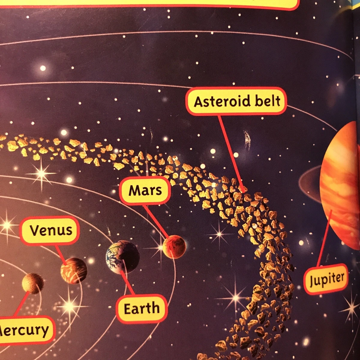National Geographic Asteroids Belt