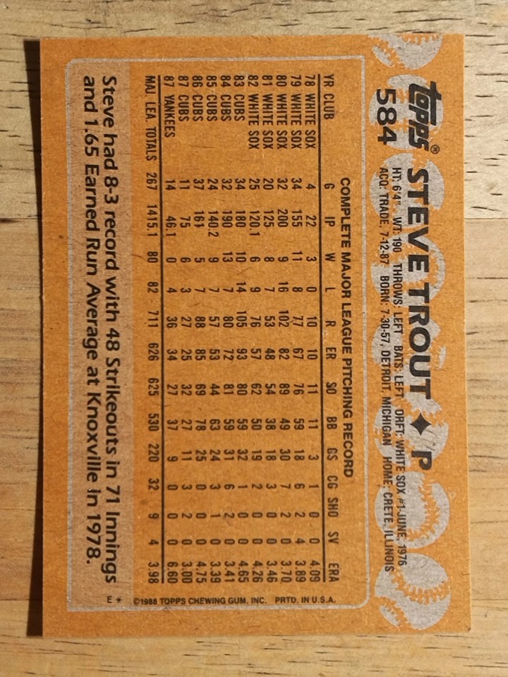 1988 Topps #584 Steve Trout | eBay