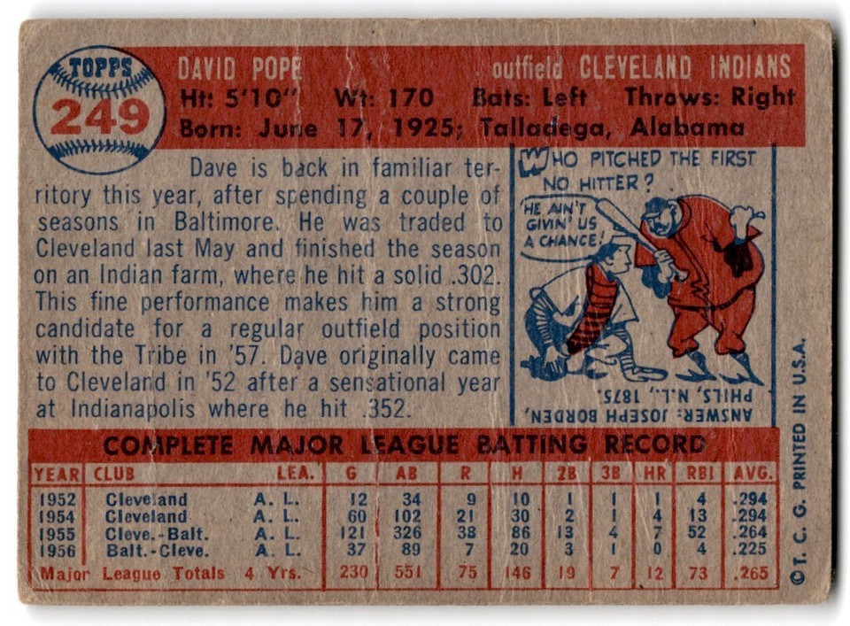 1957 Topps Dave Pope Cleveland Indians #249 | eBay