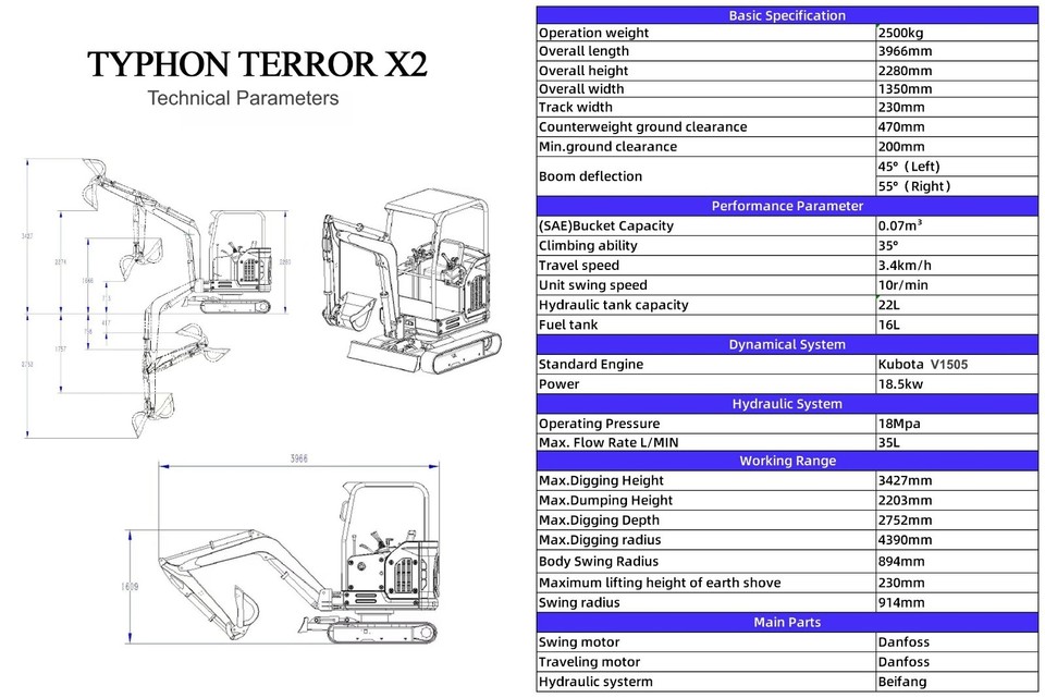TYPHON TERROR X2 STORM Mini Excavator 2.5 Ton Diesel Kubota V1505 25HP ...