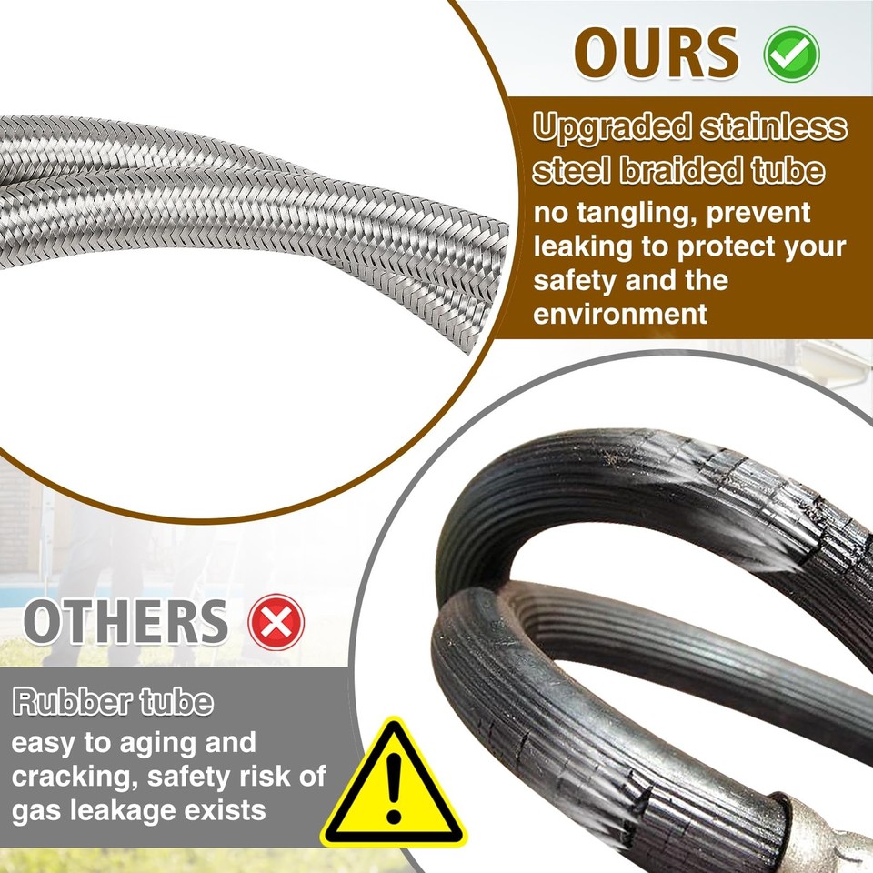 PAMASE Propane Refill Adapter Hose for POL adapter size, Silver - Type ...