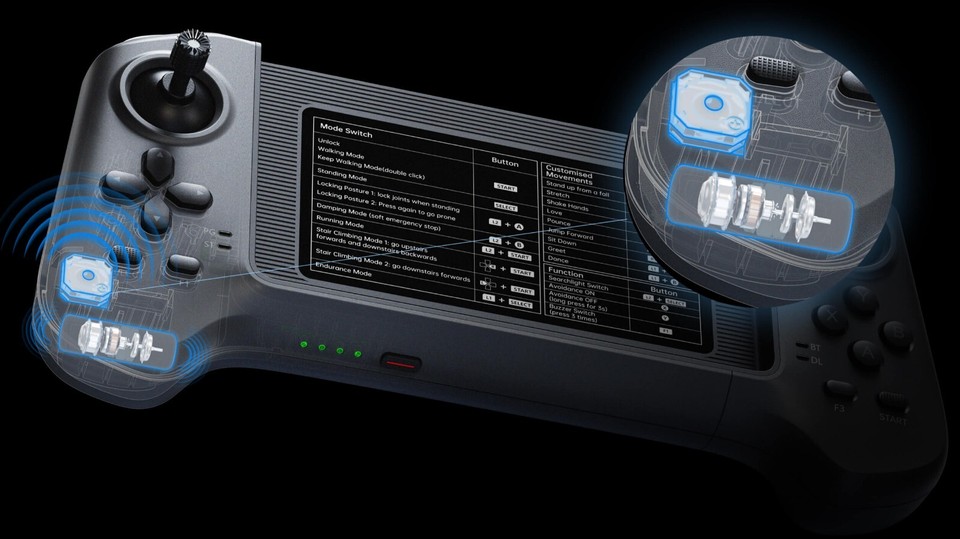 Unitree Go2 Pro Robot Dog with Unitree R3 Controller - Smart AI ...