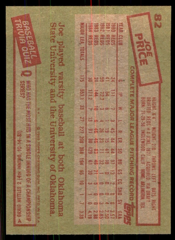 1985 Topps. Joe Price B Baseball Cards #82 | eBay