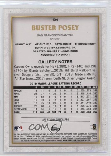 2020 Topps Gallery Wood Buster Posey #124 | eBay